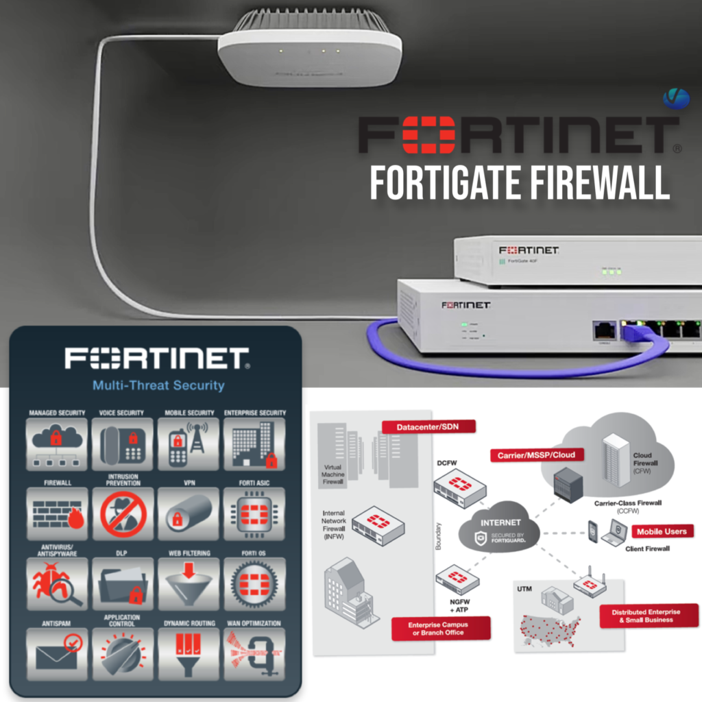 Fortinet Jeddah- Fortinet Firewall Distributor KSA - Network Security